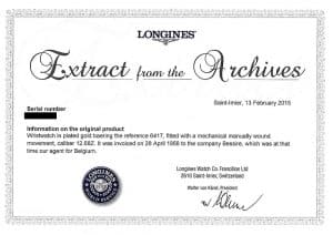 How to Date a Watch in 16 Steps - WahaWatches